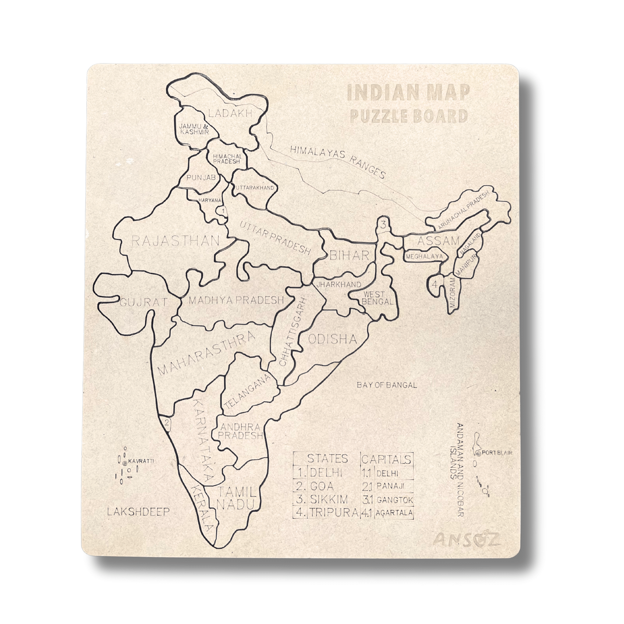 Political Map Of India With States And Capitals
