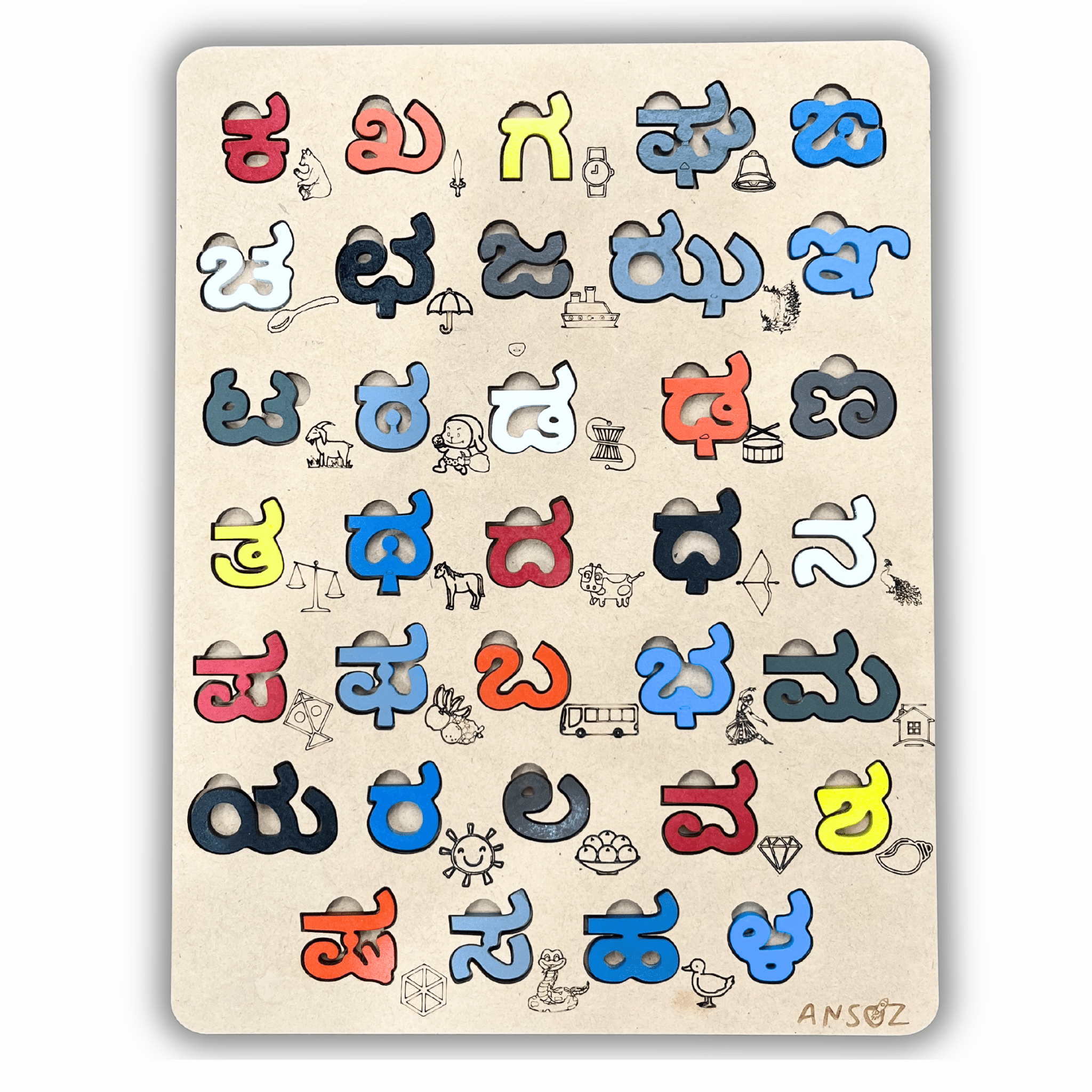 Kannada Alphabets Chart & Kannada Letter Writing Kit for Easy Learning ...